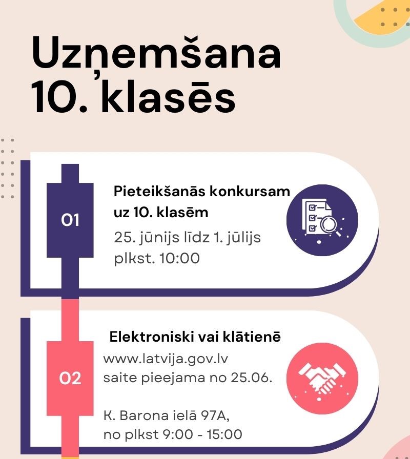 Rīgas Centra humanitārā vidusskola – Rīgas Centra humanitārā vidusskola